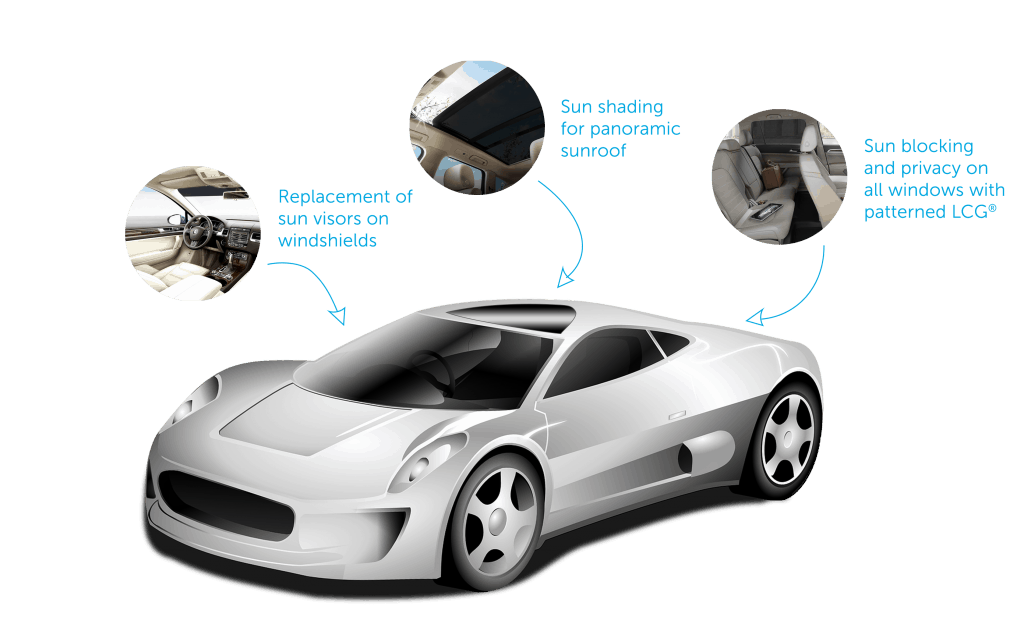 Glass Technologies Are Transforming The Industry