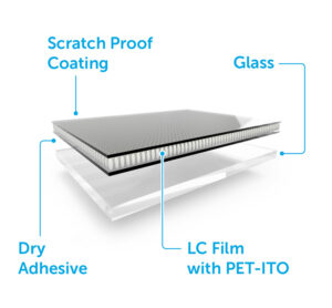 PDLC Smart Film | Smart Window Film | Retrofit Smart Film - Gauzy